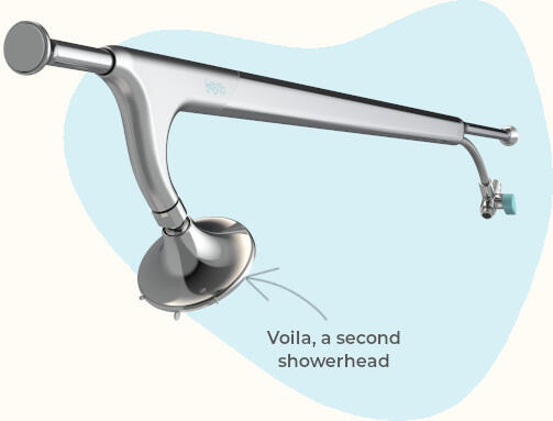 Tandem Shower – Boona